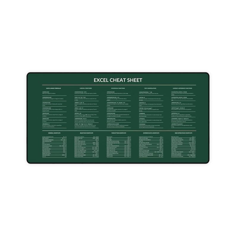 Excel Shortcuts keyboard mouse mat, Windows Shortcuts cheat sheet mouse ...