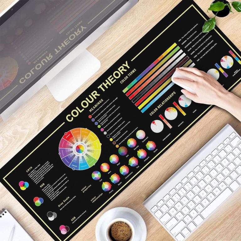 Color Theory Mouse Mat for Designers, Colour Wheel Mouse Pad, Color ...
